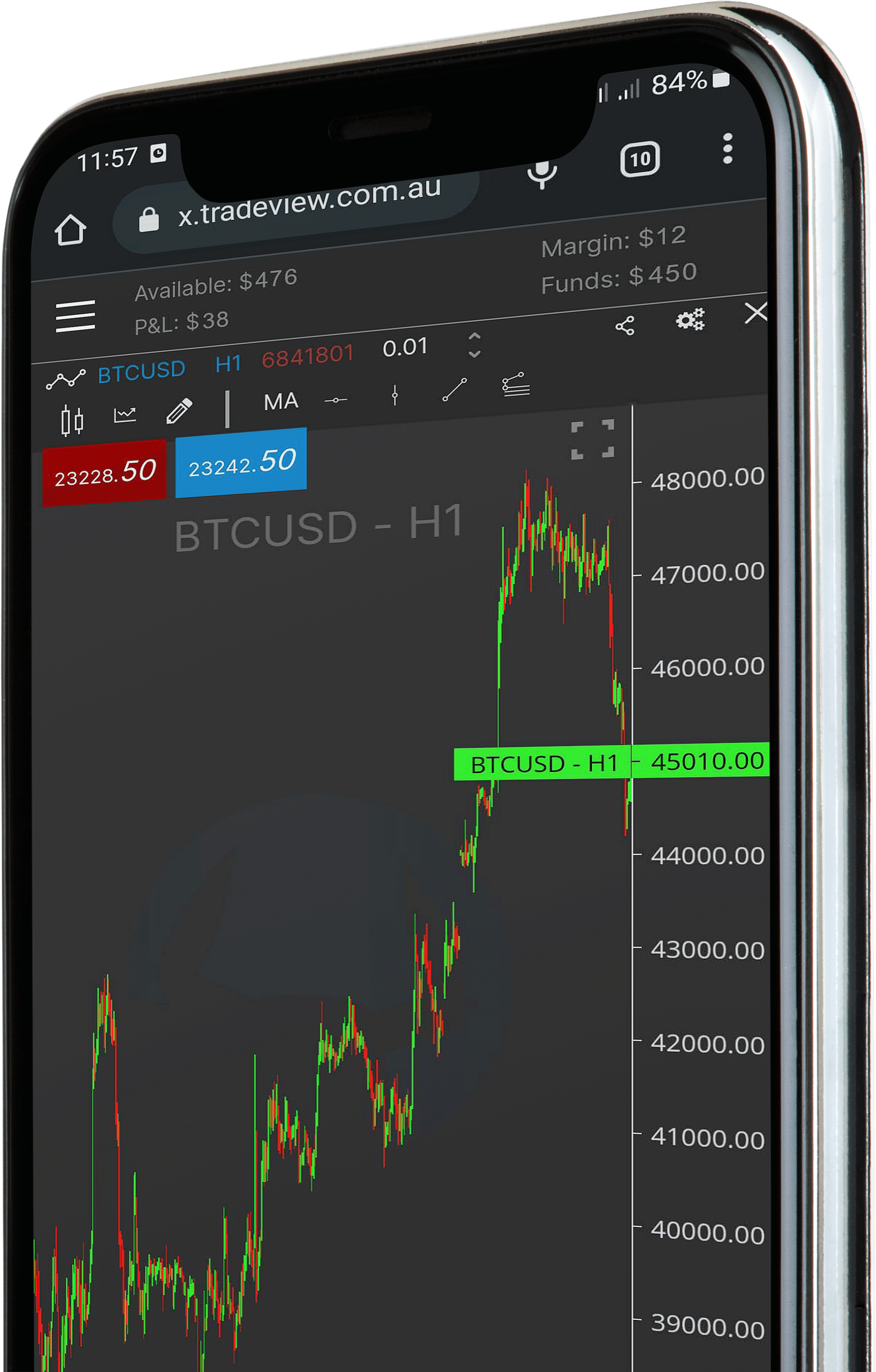 Trading Talk Archives - Trade View Insights Trading Talk Archives - Trade View Insights